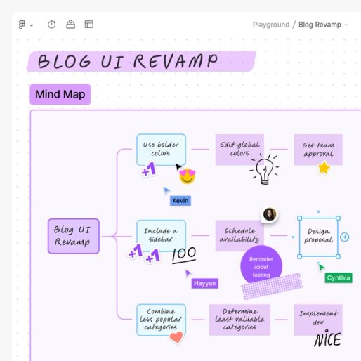 Mind Map Maker - Free Online Mind Mapping | FigJam by Figma