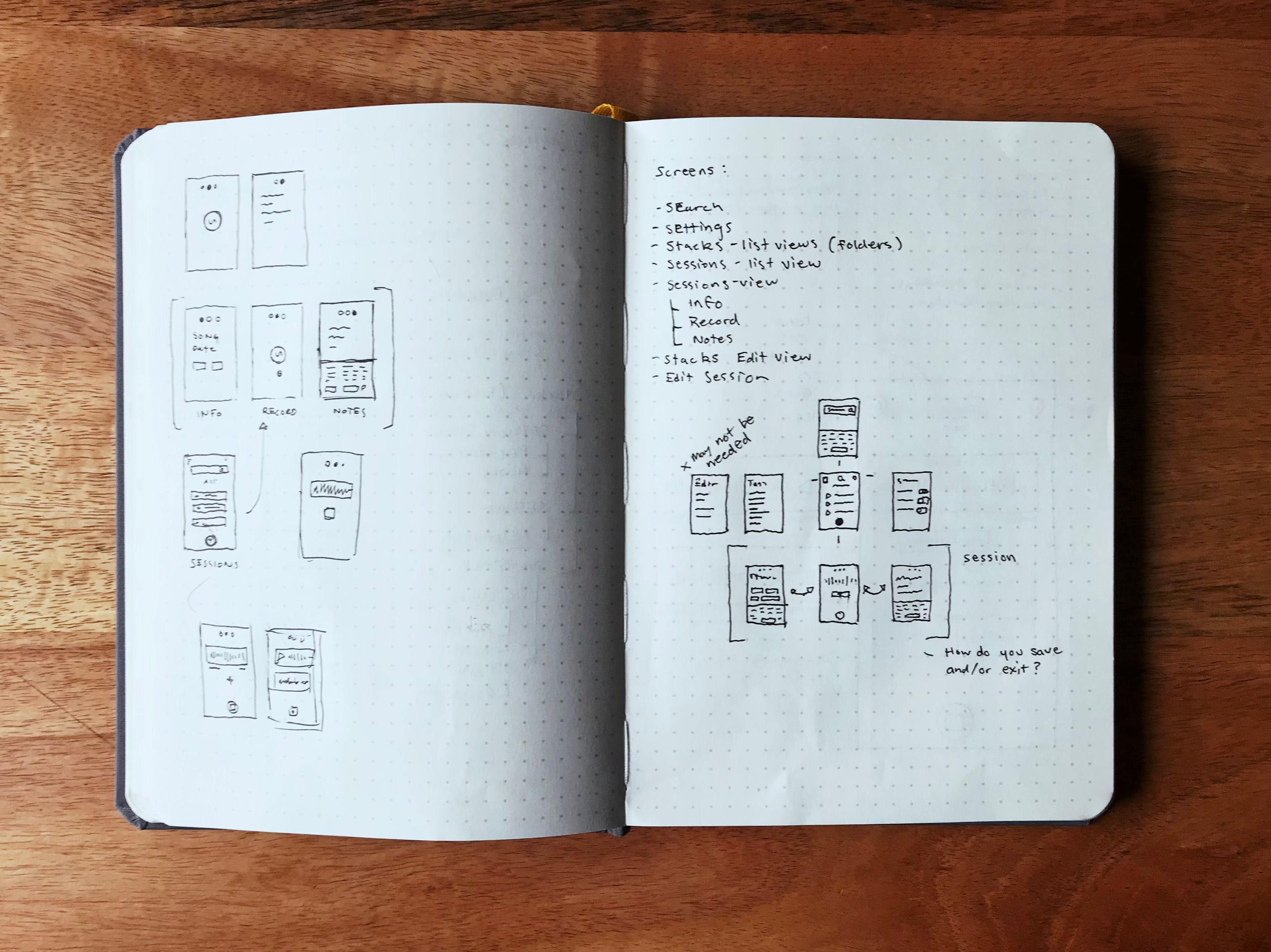 The power of Figma Drafts | Figma Blog