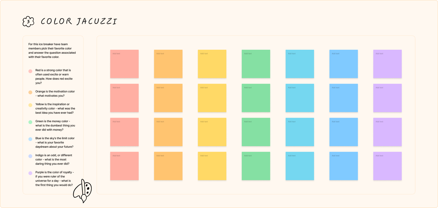 53+ Icebreaker Ideas for a More Connected Workplace | FigJam