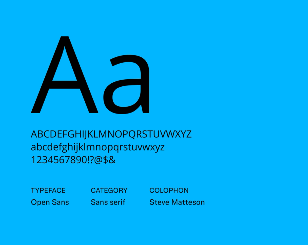 33 Modern Fonts To Elevate Your Designs | Figma