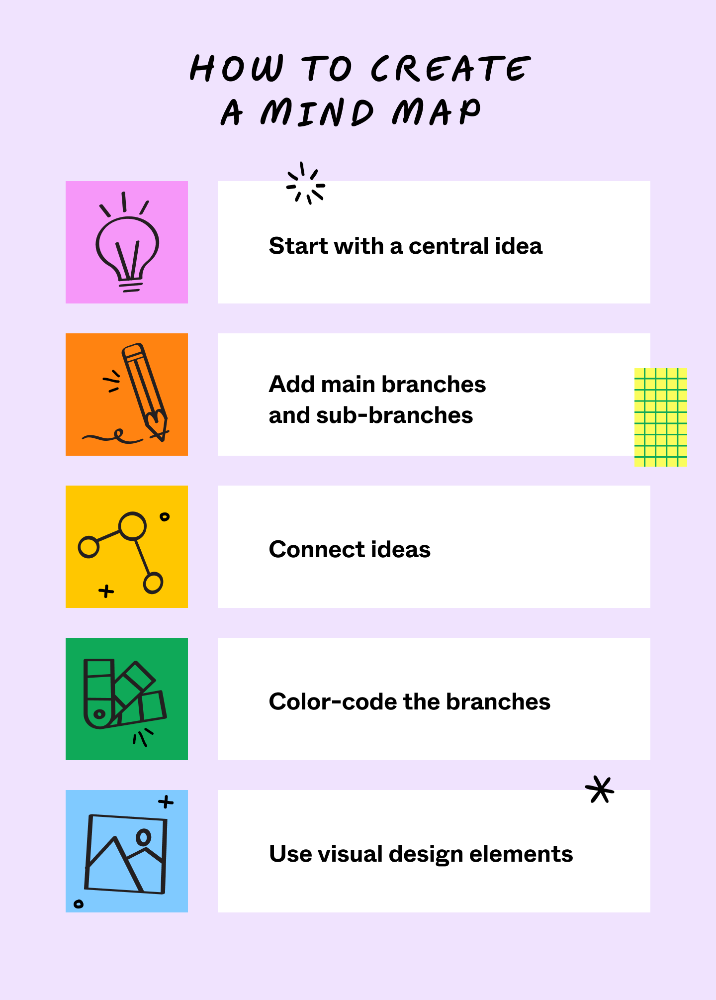 How To Make a Mind Map in 5 Simple Steps | FigJam