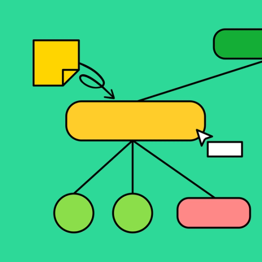 Photosynthesis Concept Map | Free Template | FigJam