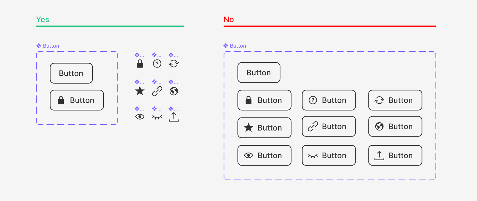 Creating and organizing Variants