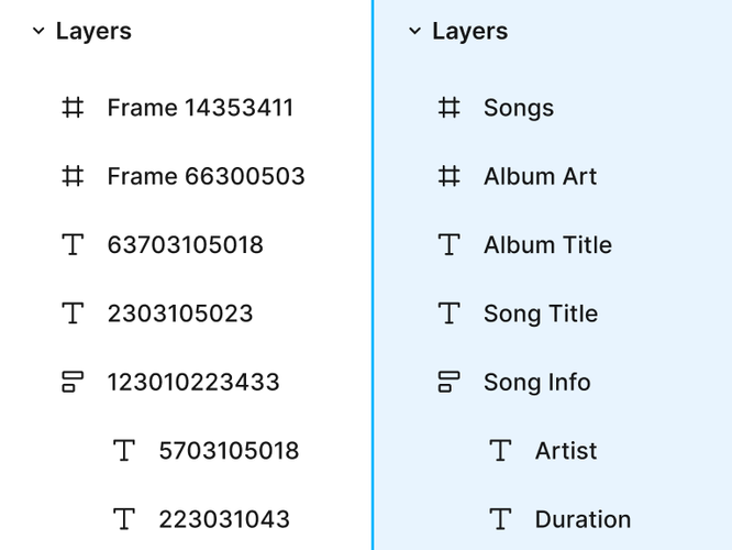Config 2024 In Review | Figma Blog