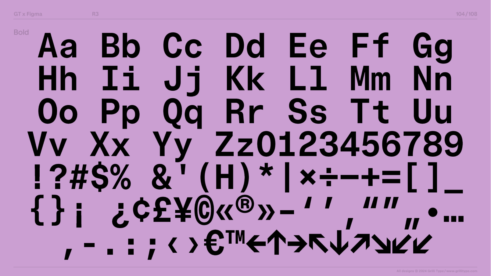 Just Our Type: The Story of Creating Figma Sans | Figma Blog