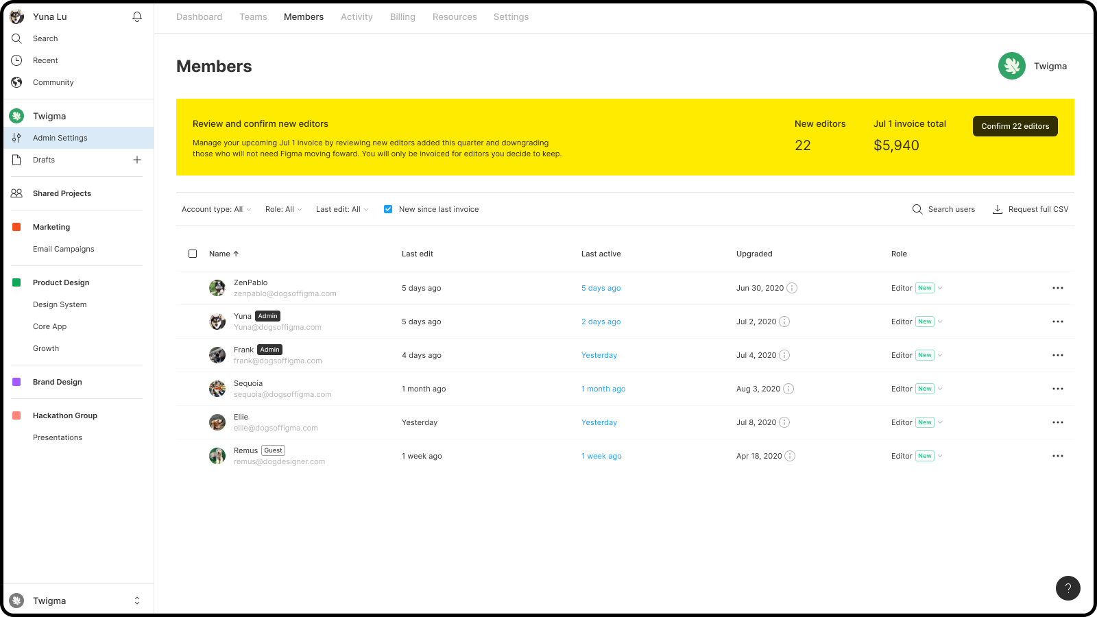 Inside Figma: enterprise, explained | Figma Blog