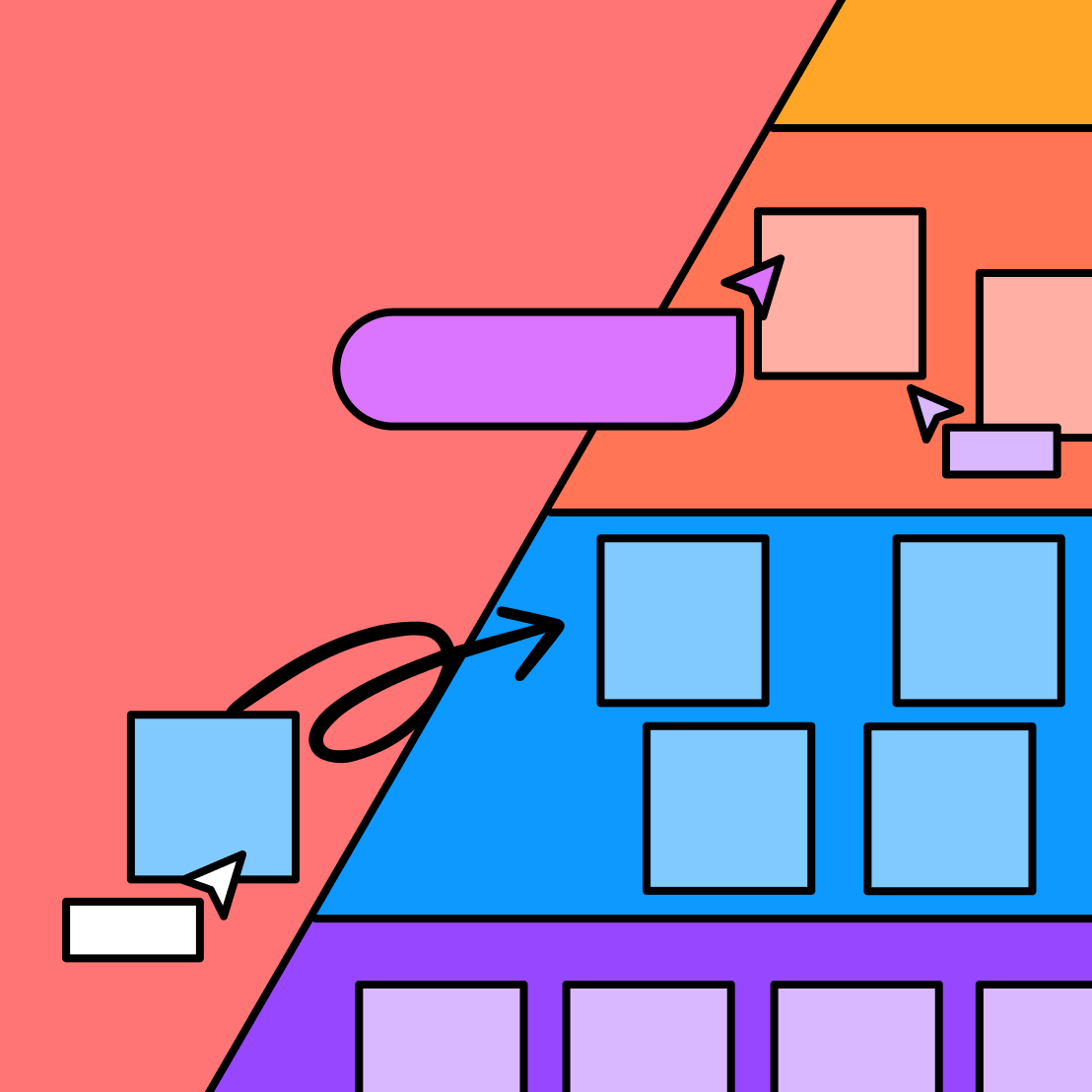 Free Strategic Plan Template | Strategic Planning Tool | Figma