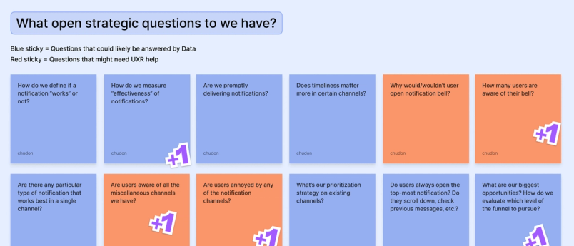 How Figma’s data science and user research teams weave together ...