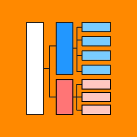 Brace Map | Free Template | FigJam
