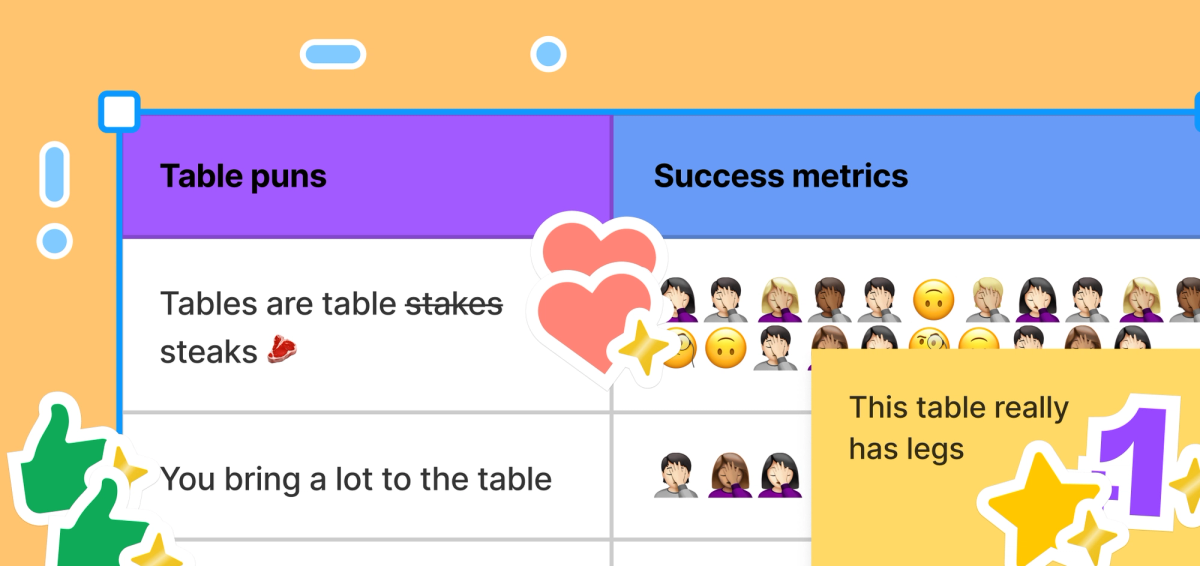 [B!] Raising the (table) stakes on tables in FigJam | Figma Blog