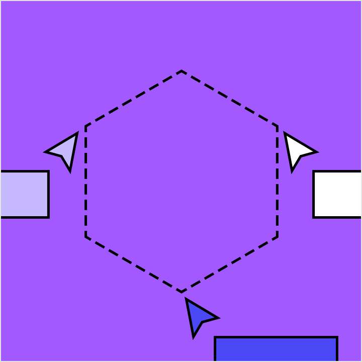 Free Gantt chart templates | Figma