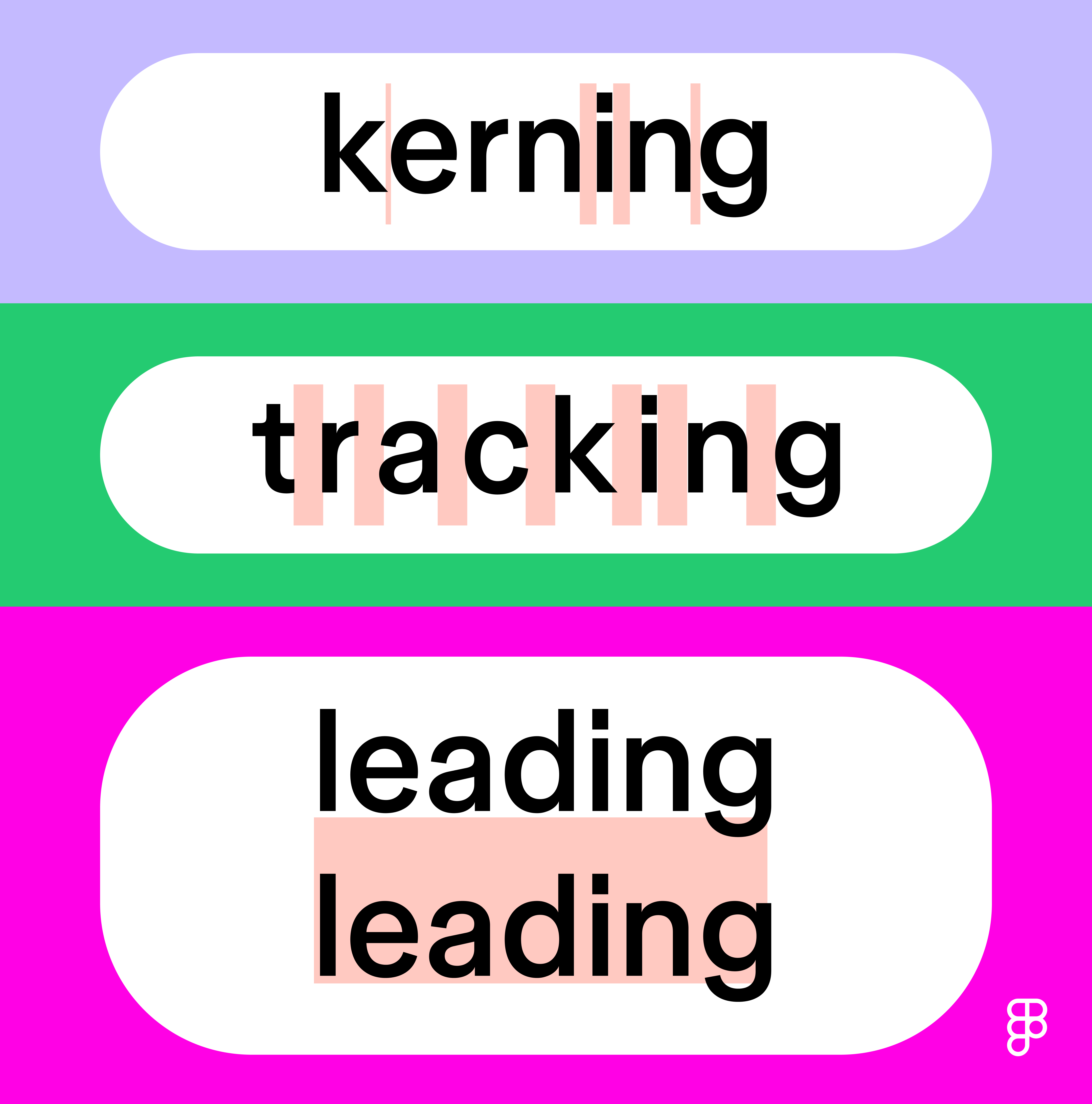 What is Kerning & Why it Matters in Font Design | Figma