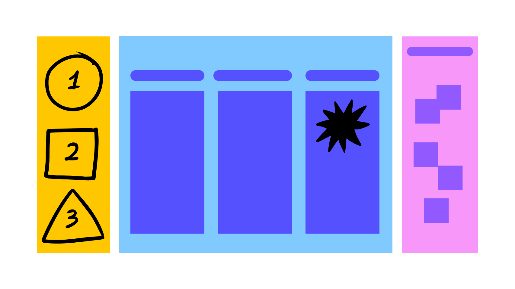 The anatomy of launching a Figma open beta | Figma Blog