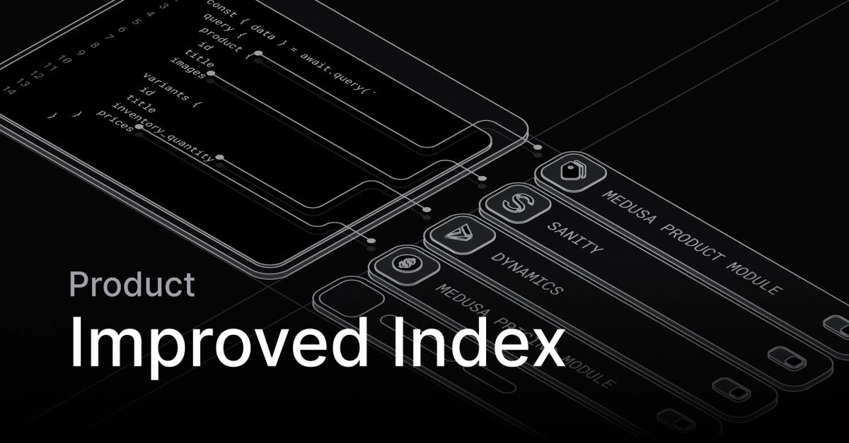 Medusa - Improved Medusa Index