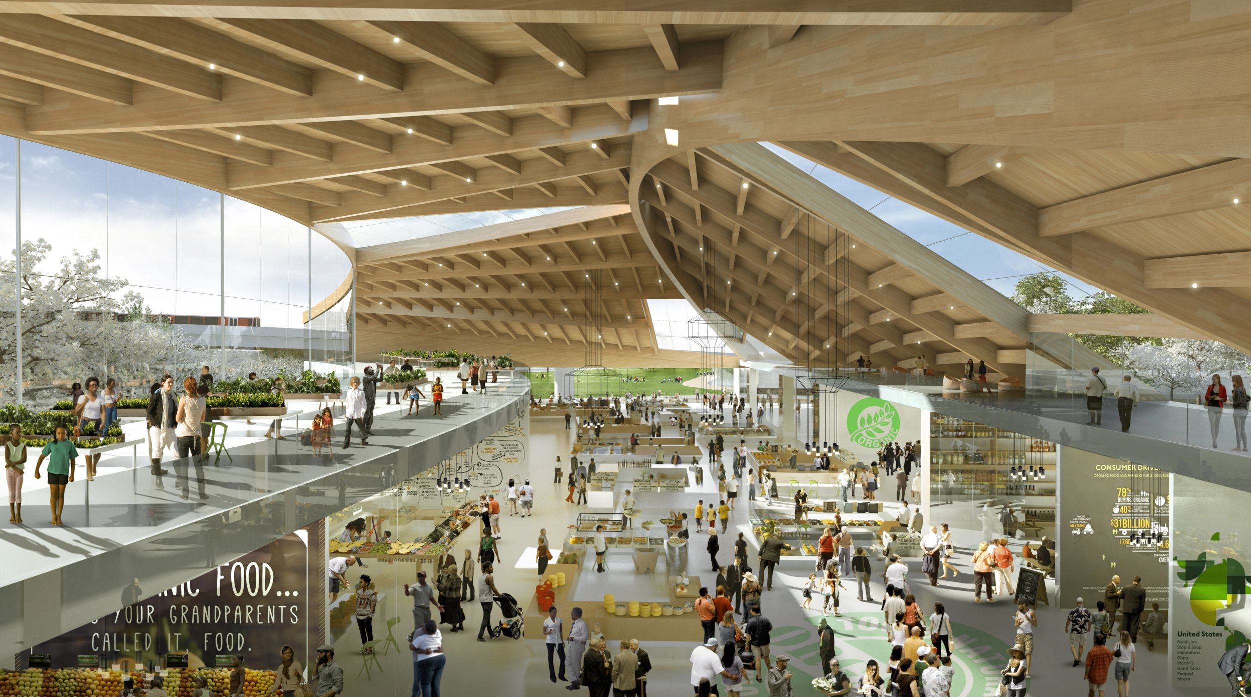 RFK Stadium-Armory Campus