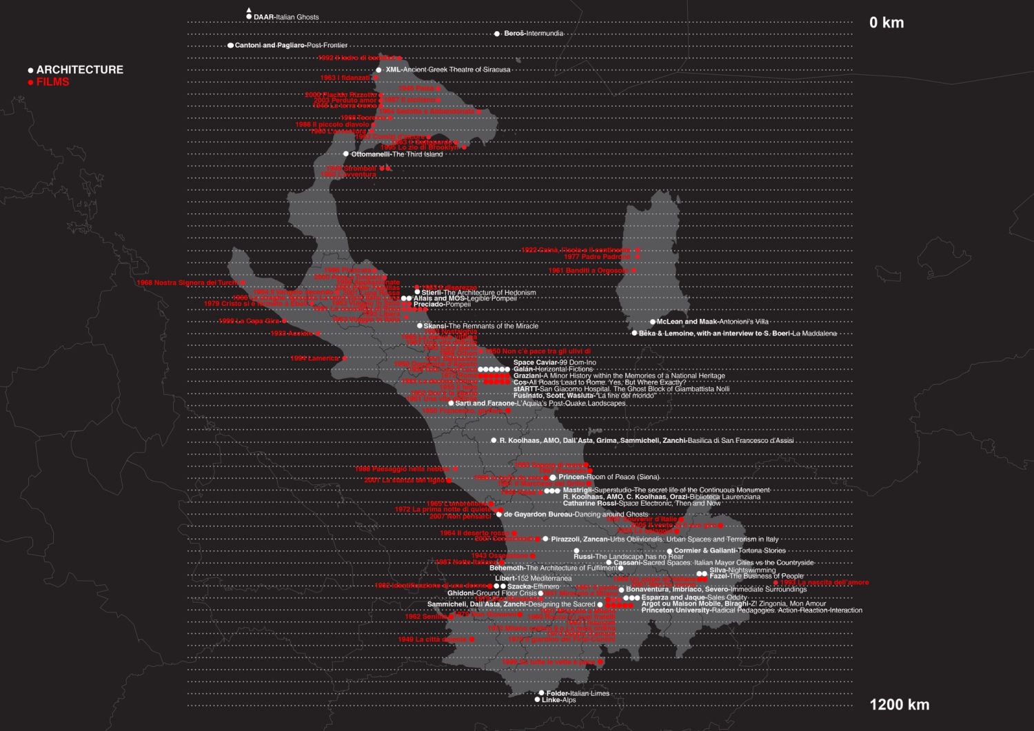 Venice Biennale 2014: Monditalia