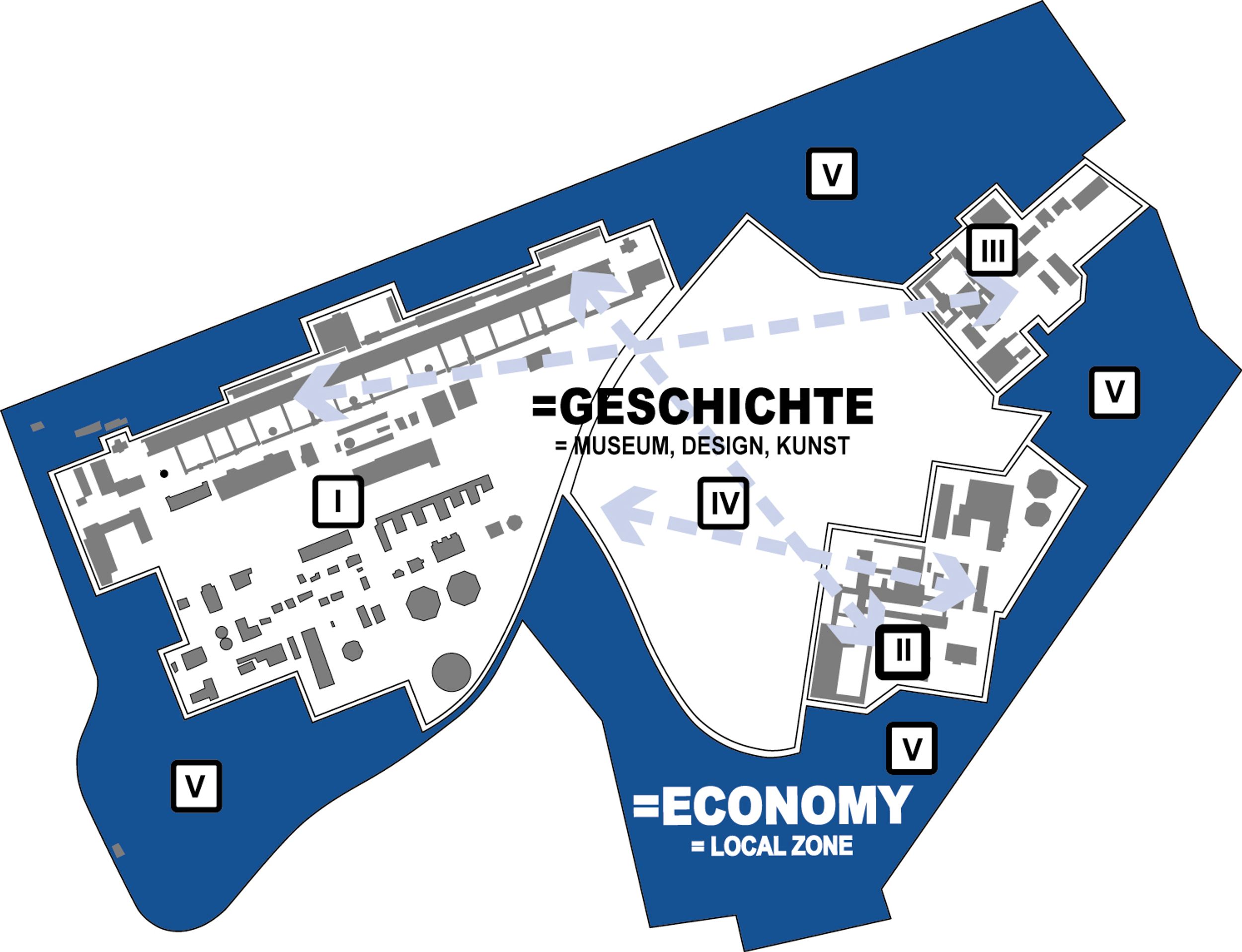 Zollverein Masterplan