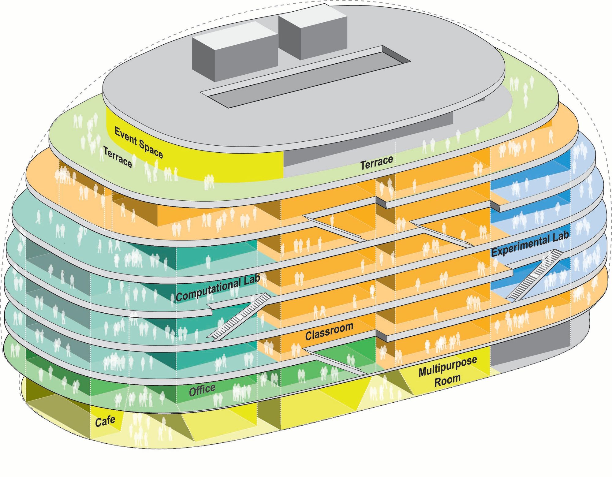 Discovery Partners Institute Headquarters
