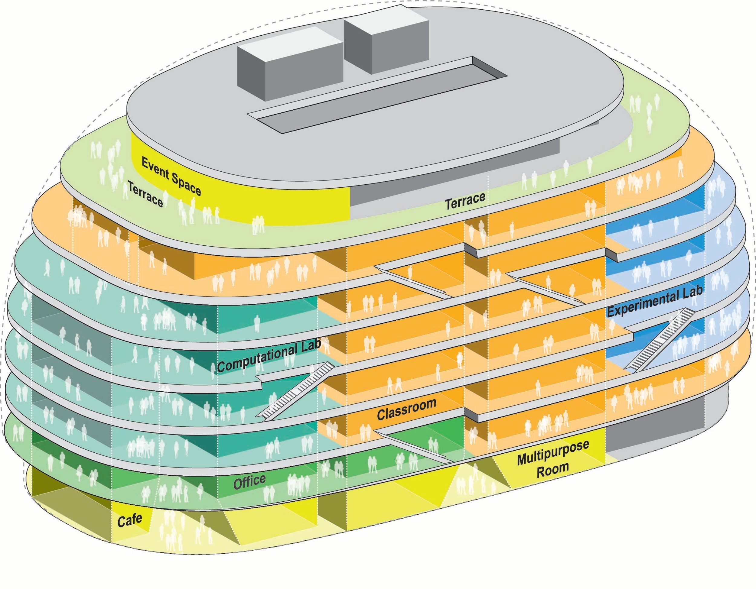 Discovery Partners Institute Headquarters