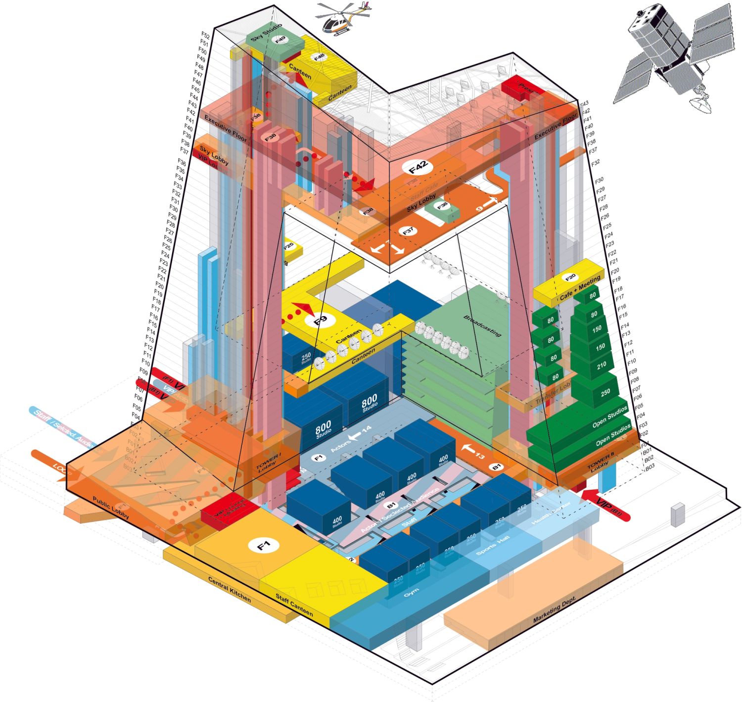 CCTV – Headquarters