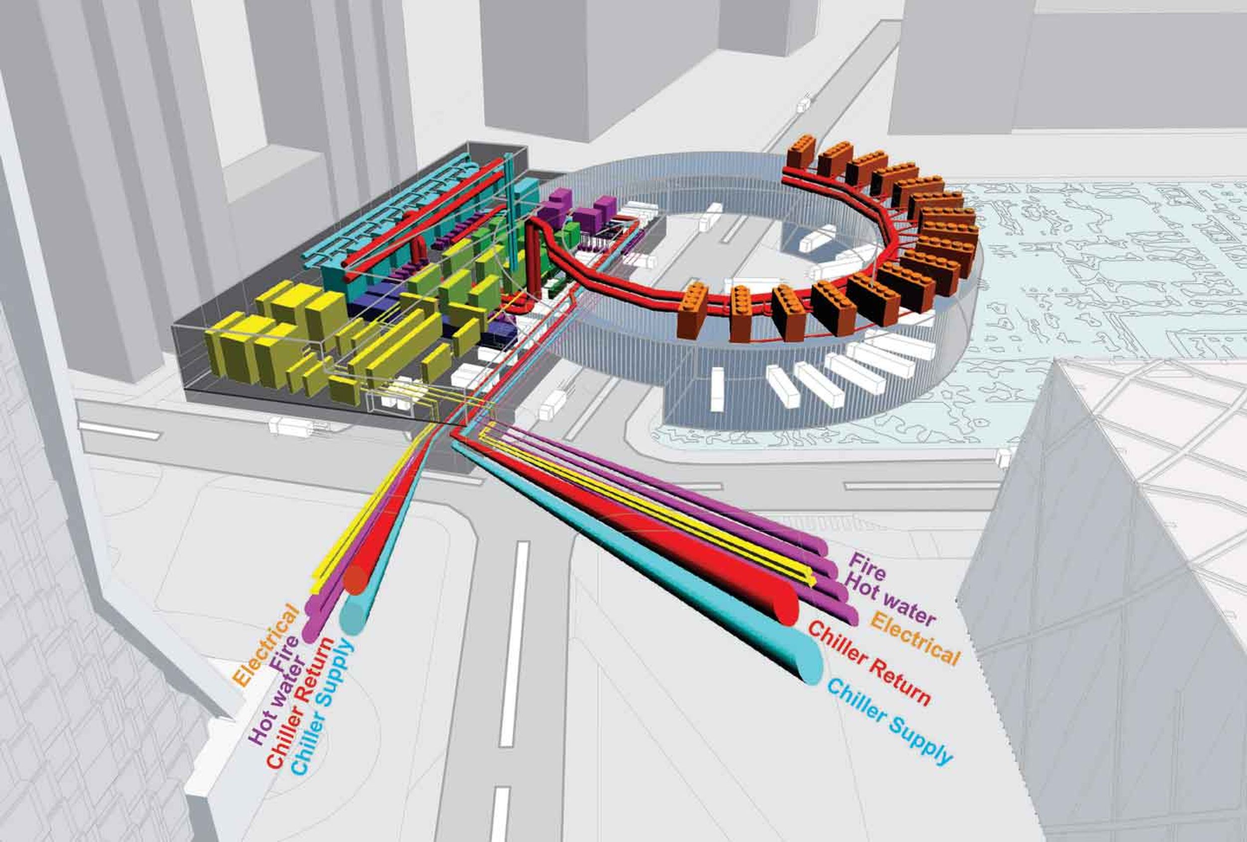 CCTV – Service Building