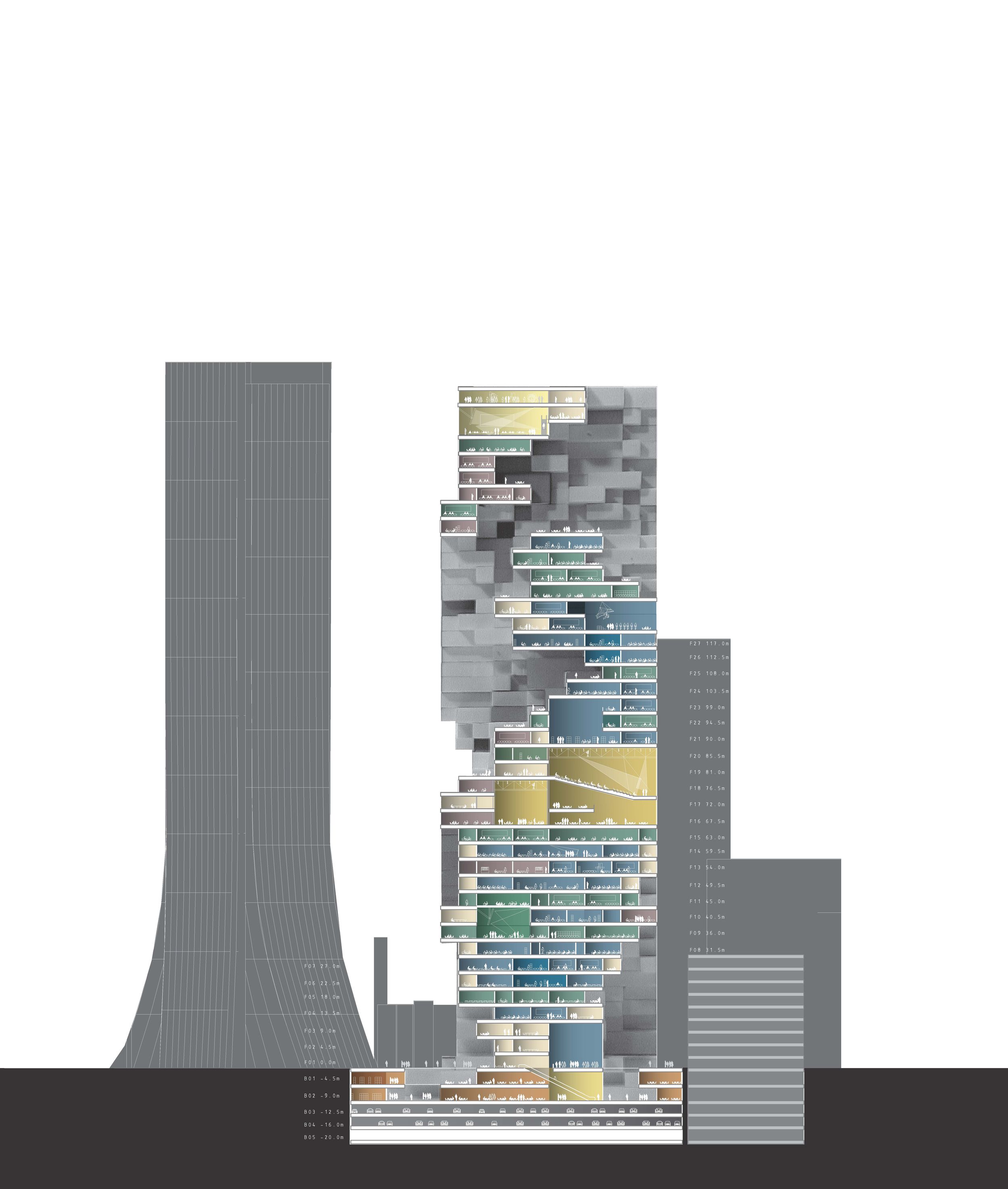 Idea Vertical Campus