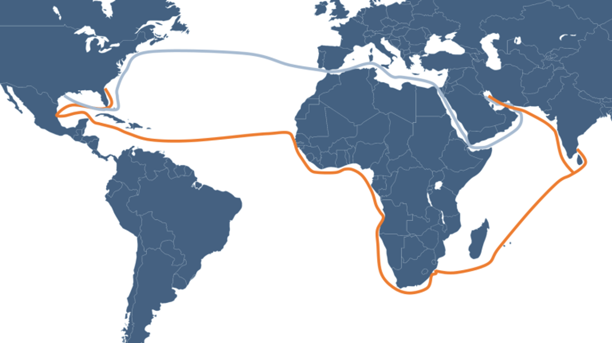 Trade Routes | Alliance Navigation