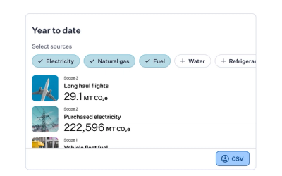 nZero l Carbon Management Platform