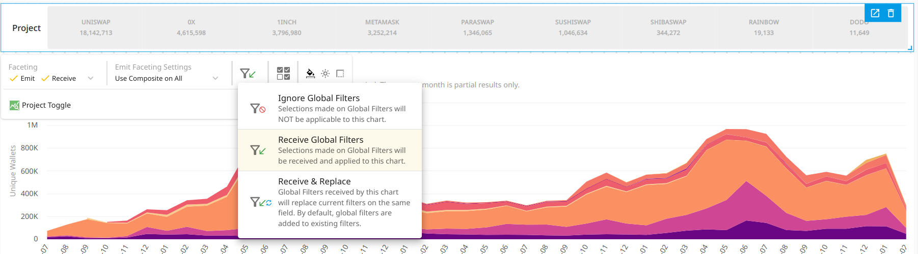 Story Time with HyperArc