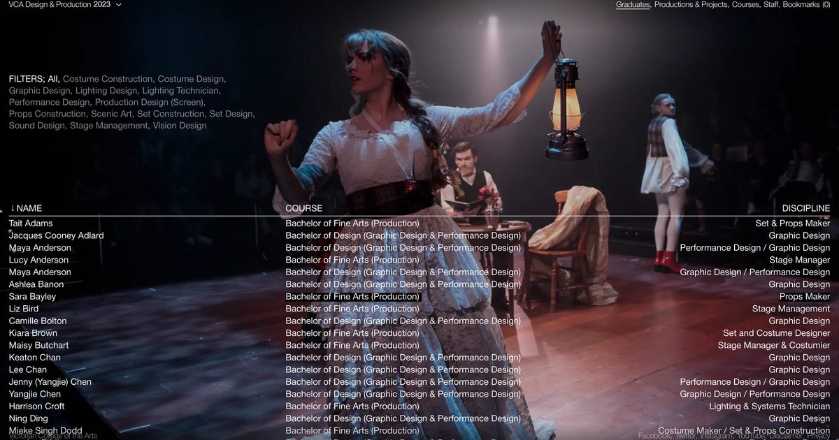 Graduates | VCA Design & Production 2023