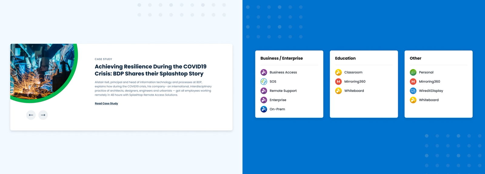 Splashtop - Case Study | KPS3