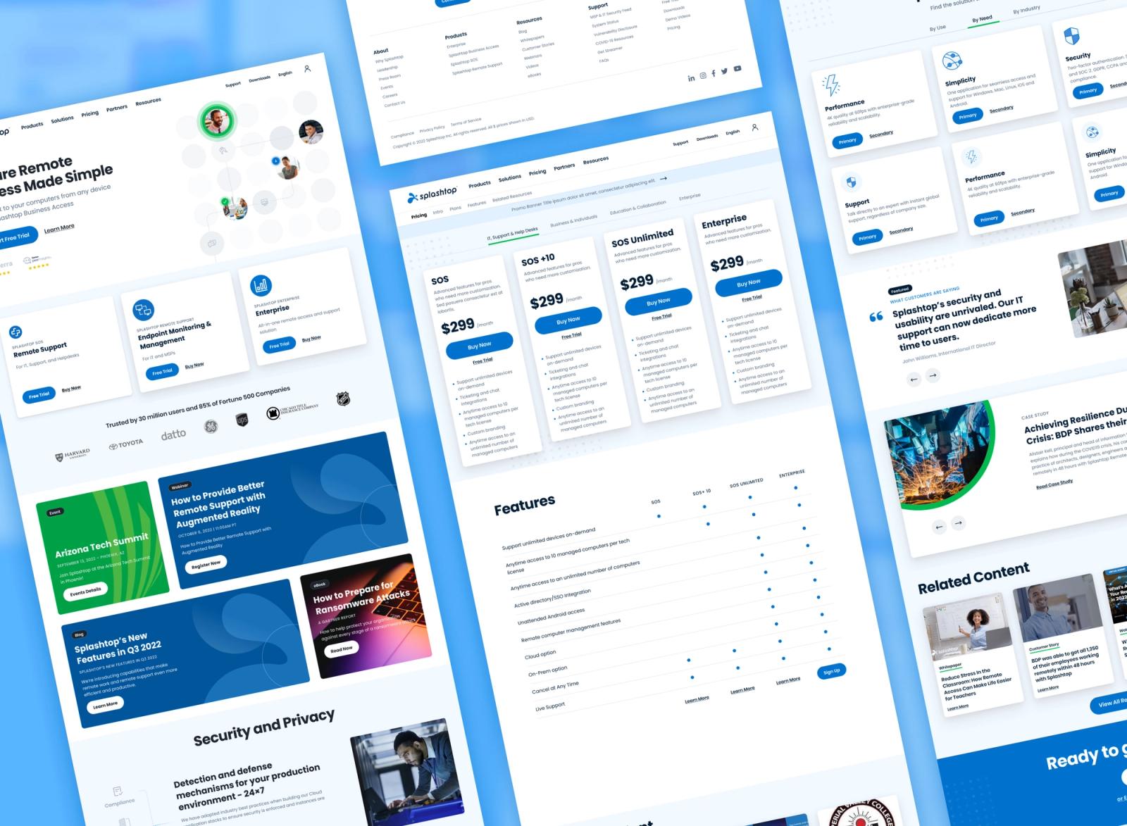 Splashtop - Case Study | KPS3