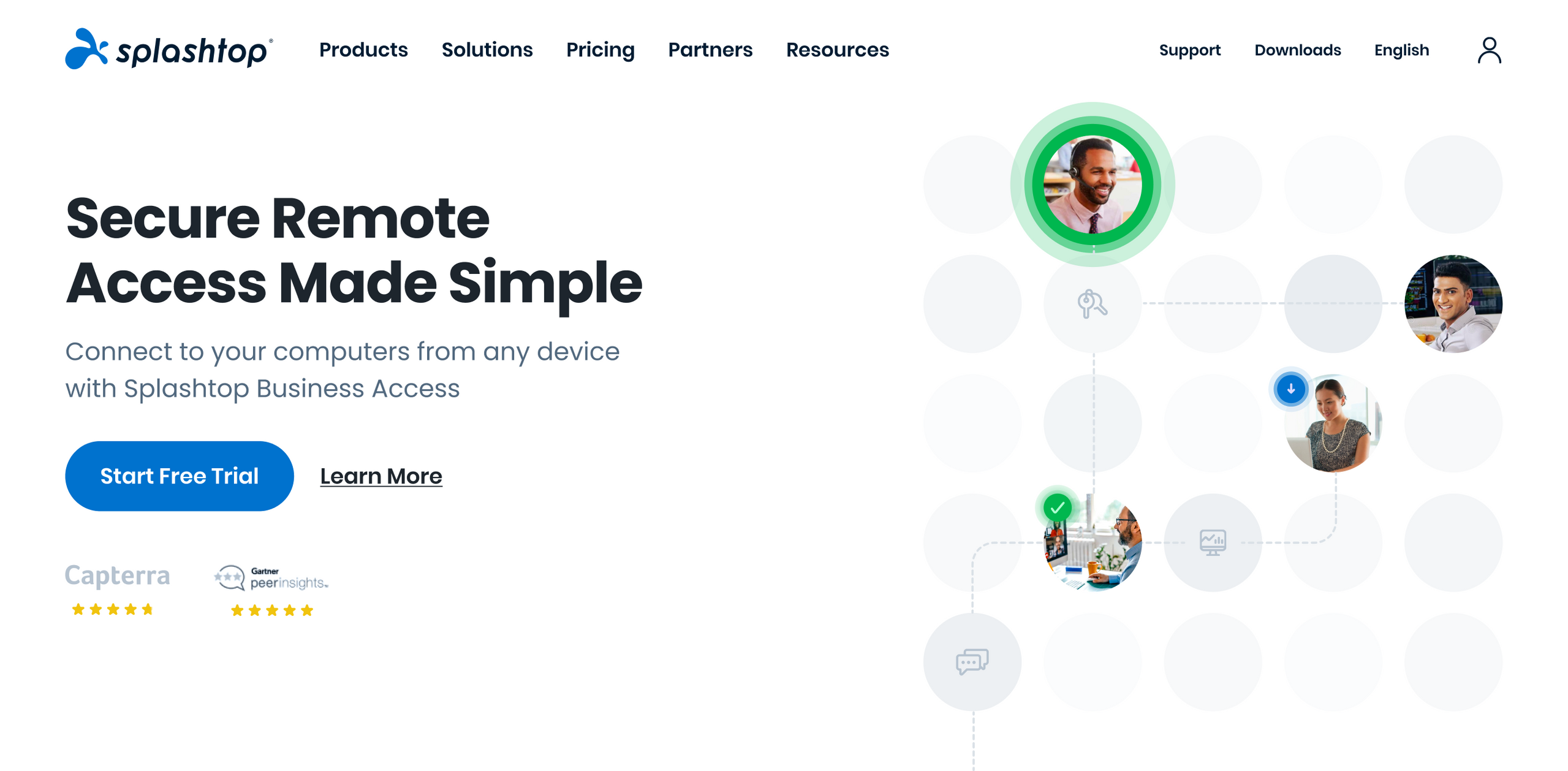 Splashtop - Case Study | KPS3