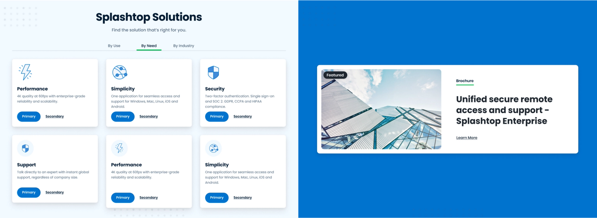 Splashtop - Case Study | KPS3