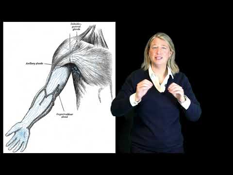 The Recovery Room: What is cording?