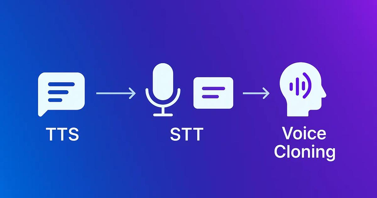Text-to-Speech（TTS）vs. Speech-to-Text（STT）vs. Voice Cloning：完全ガイド