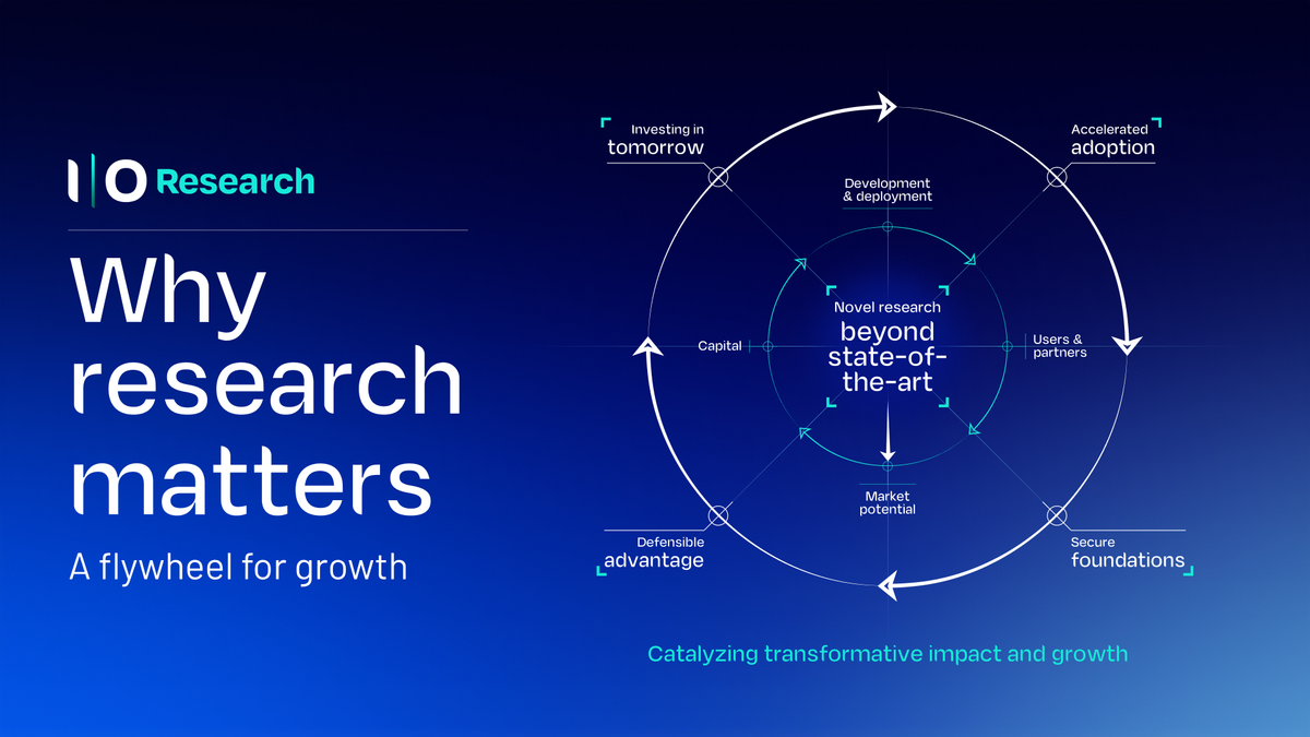 Why research matters: scientific foundations as Cardano’s edge for ...