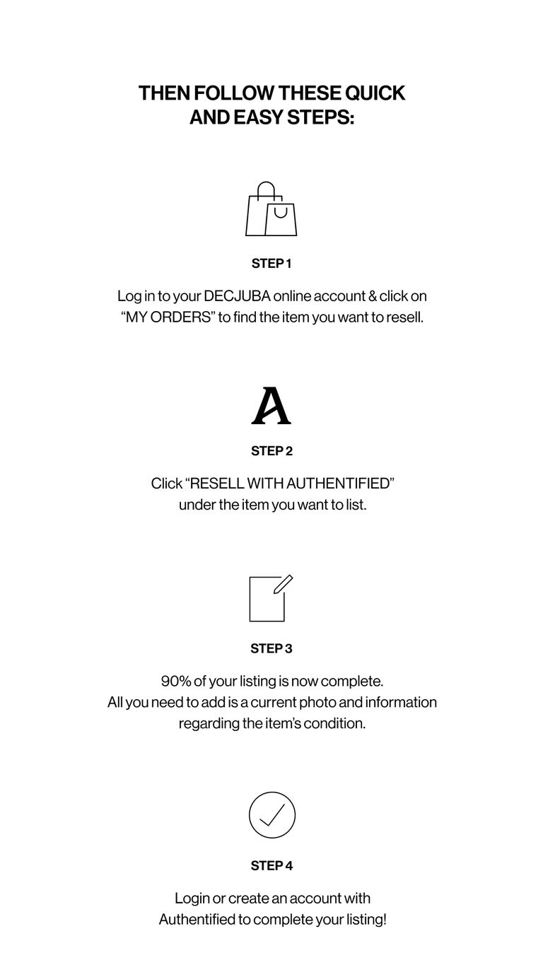 DECJUBA x Authentified