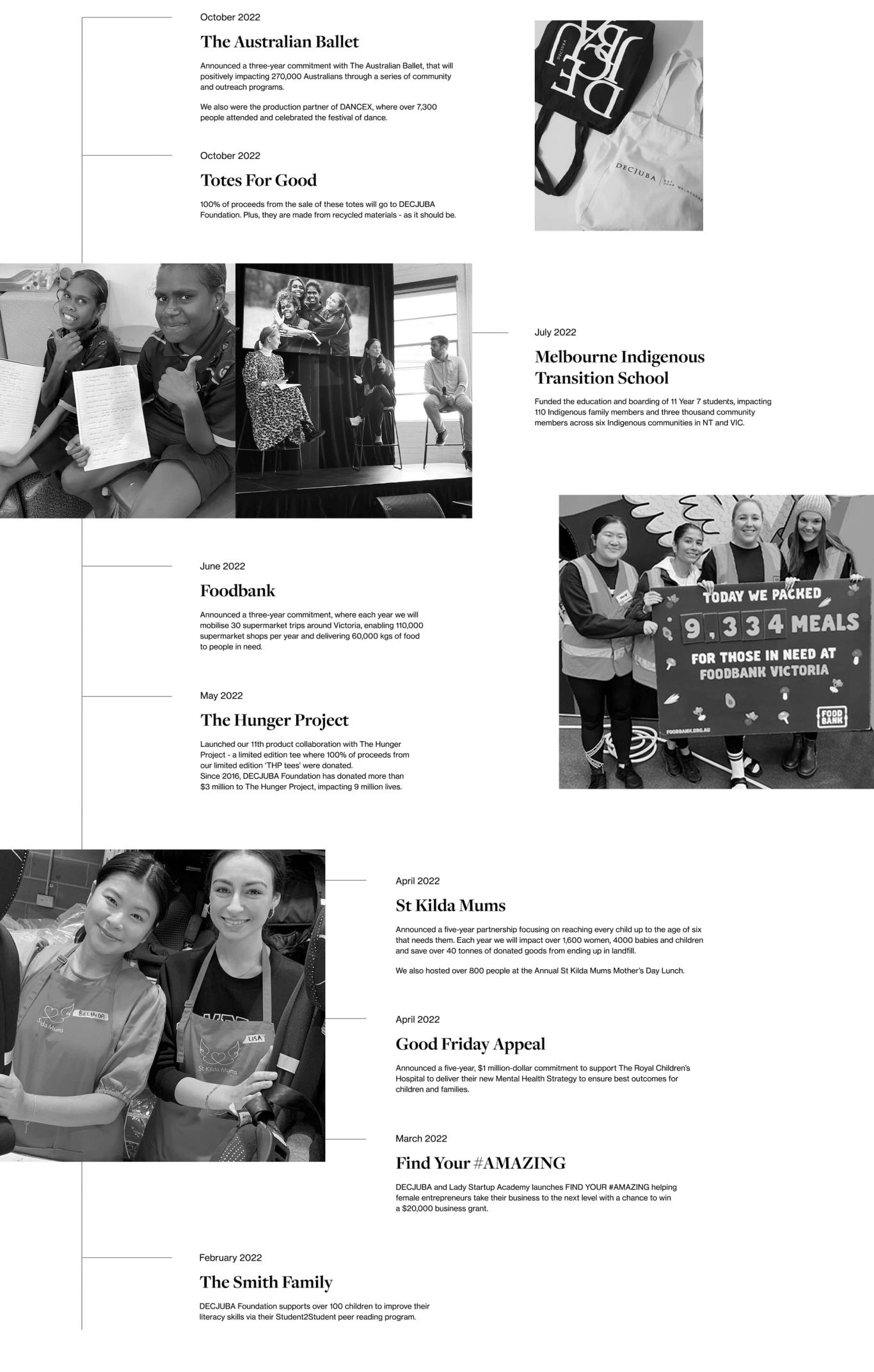 DECJUBA Foundation | DECJUBA