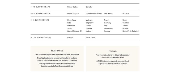 DELIVERY & SHIPPING | DECJUBA