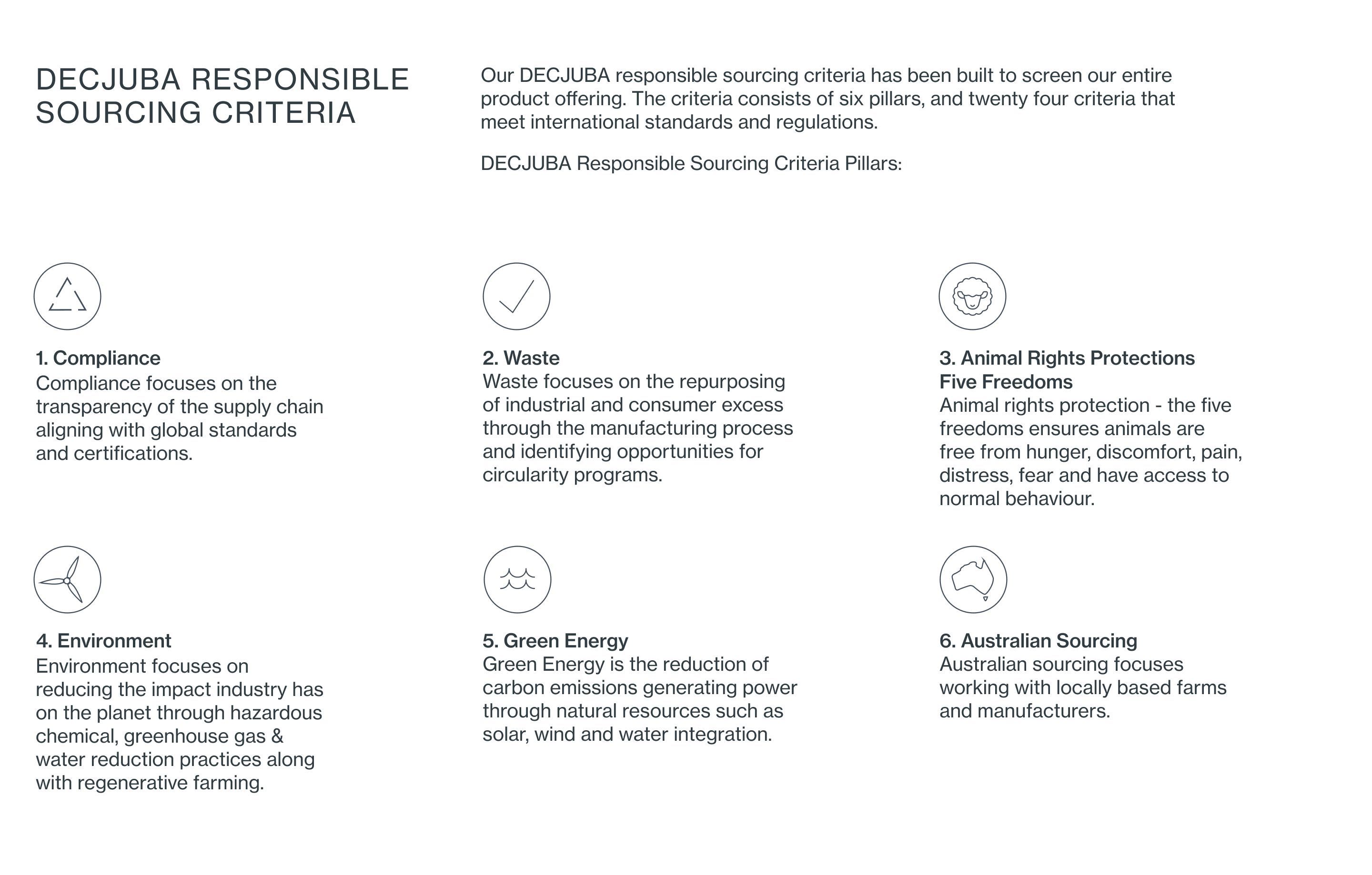 DECJUBA FUTURE | DECJUBA