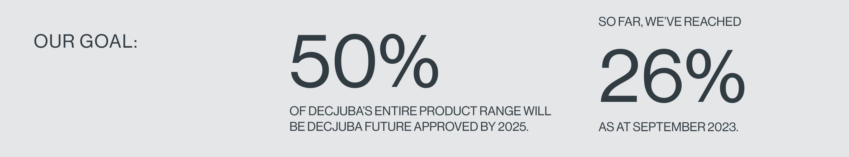 DECJUBA FUTURE | DECJUBA