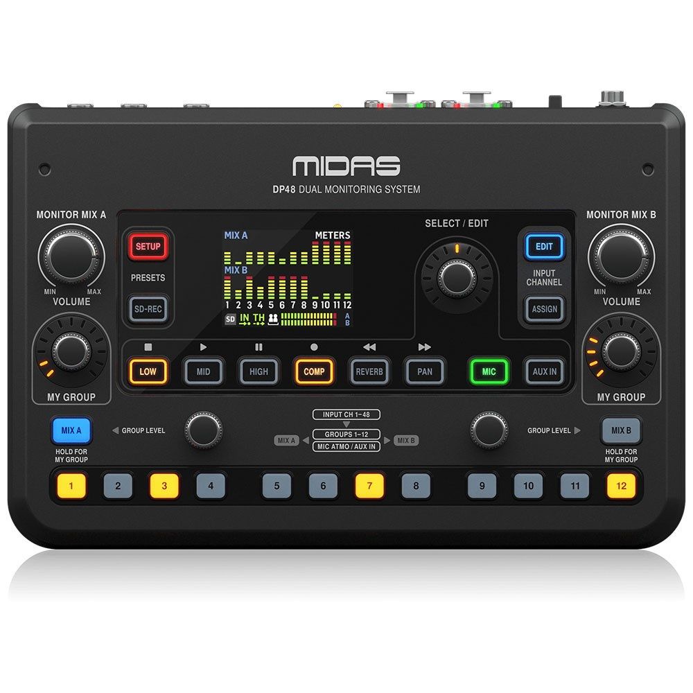 Midas DP48 Dual Channel Personal Monitor Mixer · Store DJ