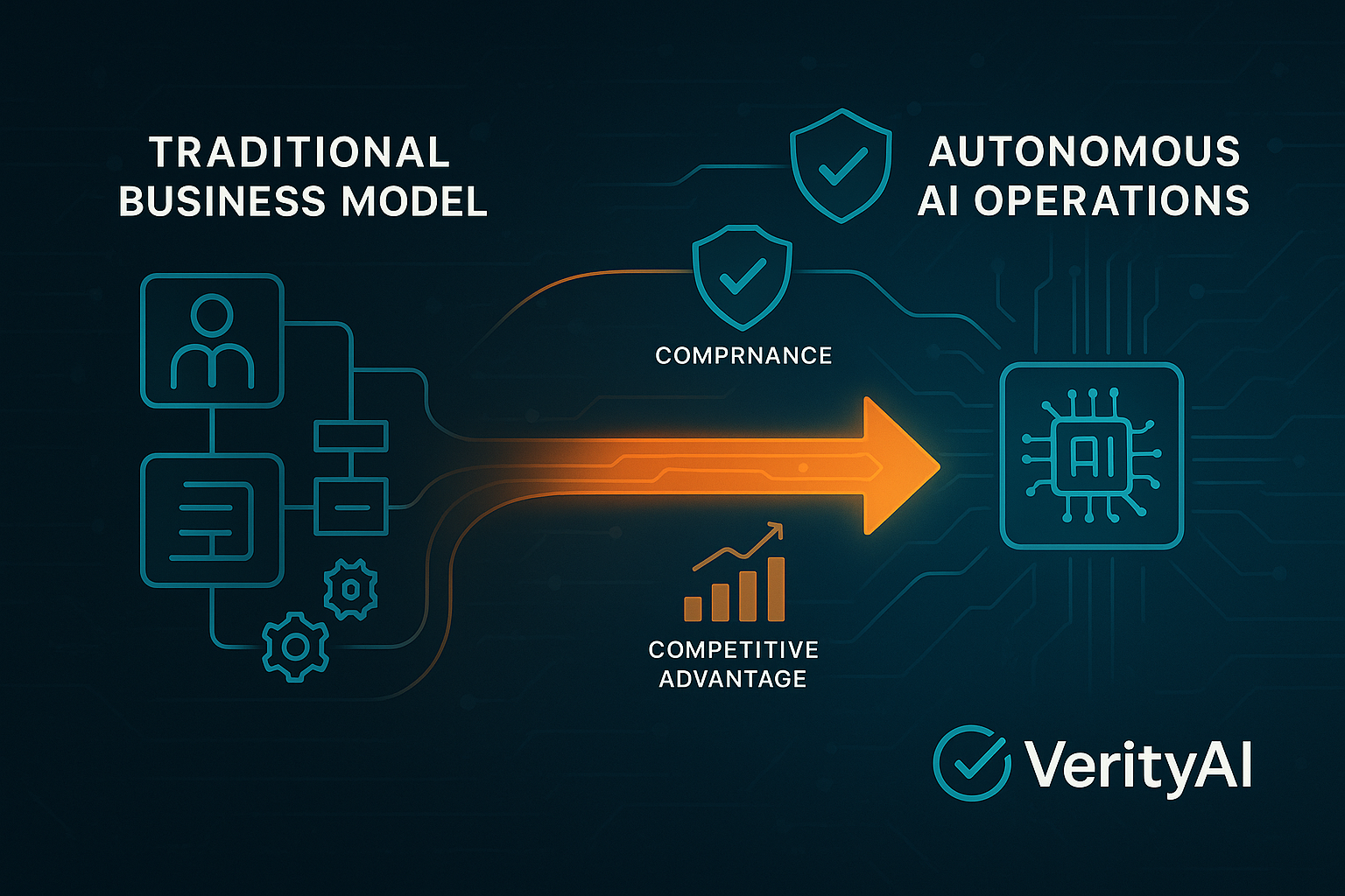 The Business Model Revolution: How AI Disruption Demands New Compliance ...
