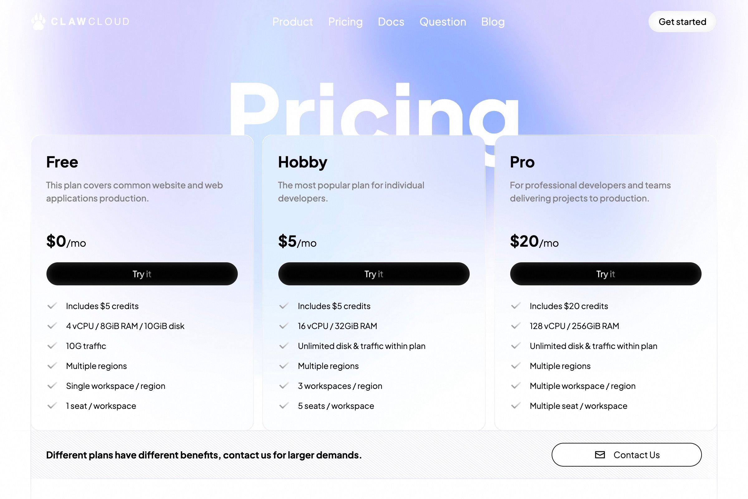 ClawCloud Run - In a Jiffy. Build, Deploy and Run. | AI Tools Directory