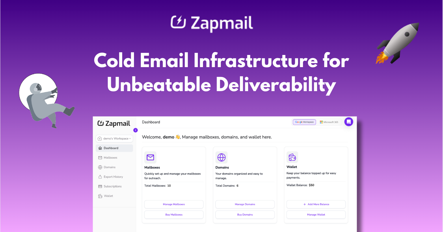 Zapmail - Boost Email Deliverability with Affordable Google Workspace ...
