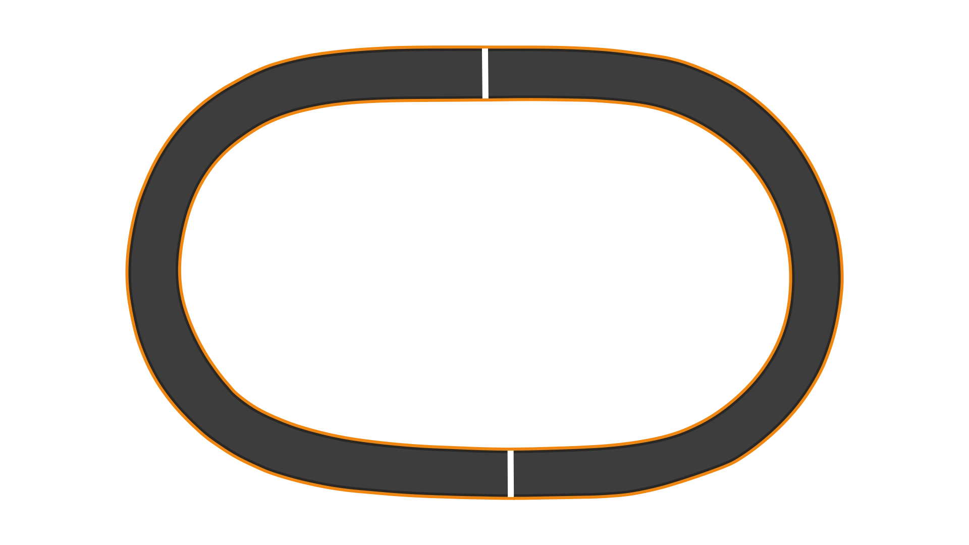 Leaderboard for Five Flags Speedway in iRacing