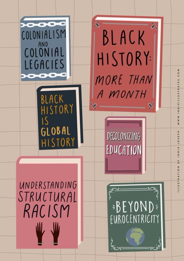 Decolonising Geography