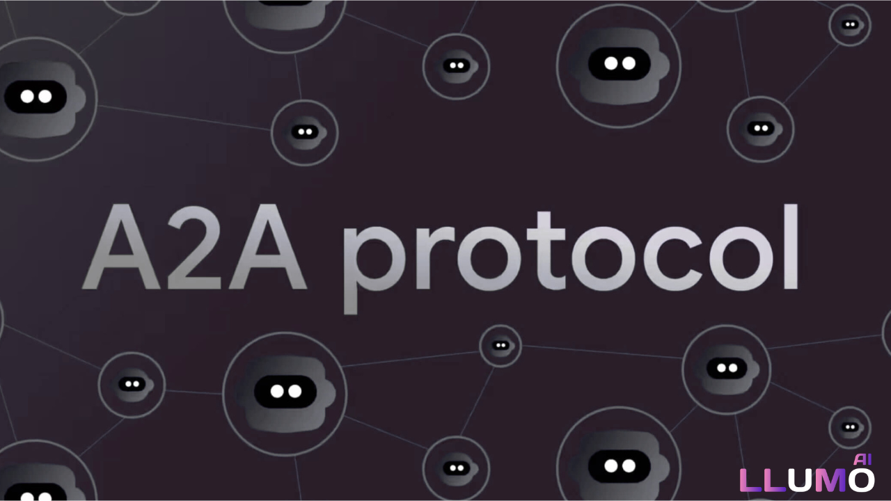 Multi Agent Coordination Mastering Multi Agent Coordination The Key To Automating Complex Ai