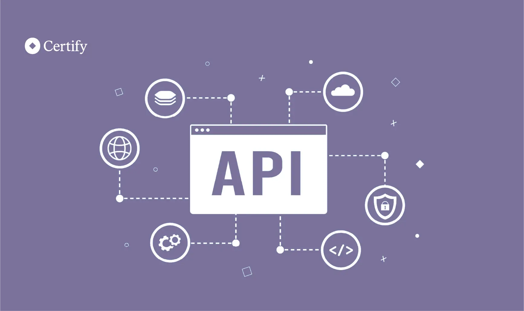 The Certify API: The Future of Provider Data